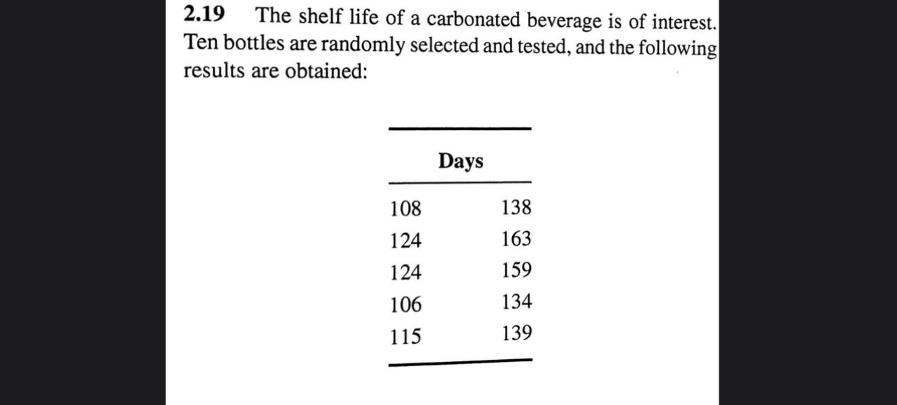 Solved a) Construct Probability Plot by using a Normal | Chegg.com