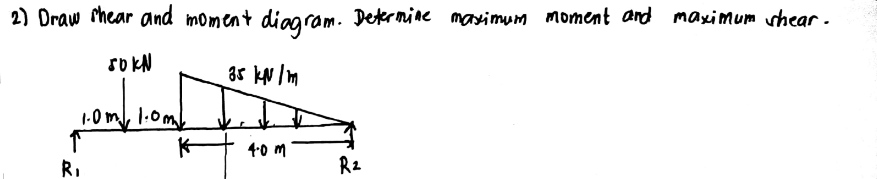 [Solved]: instructions: draw shear and moment diagram. deter