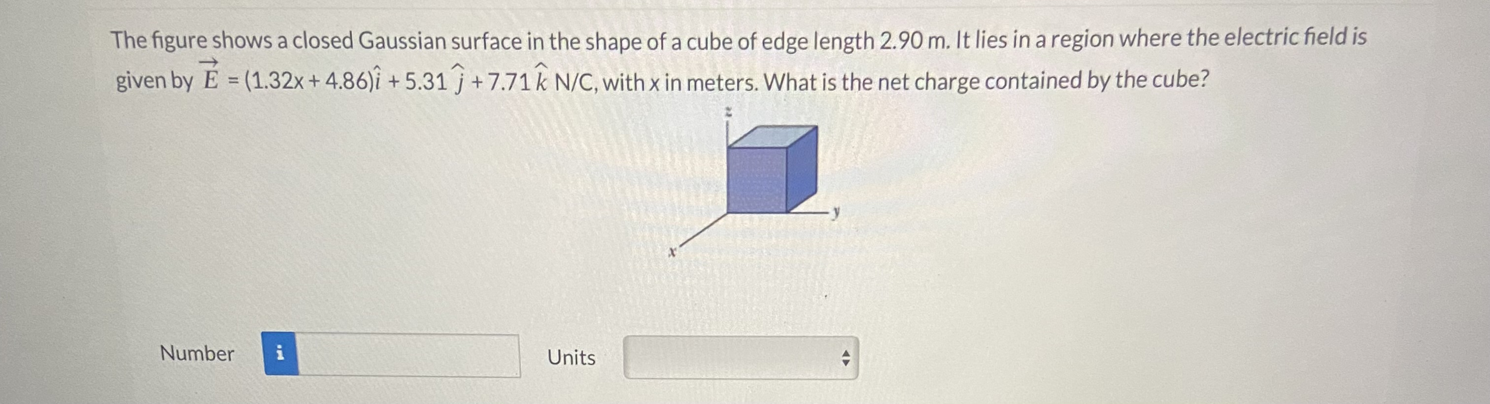 Solved The figure shows a closed Gaussian surface in the | Chegg.com