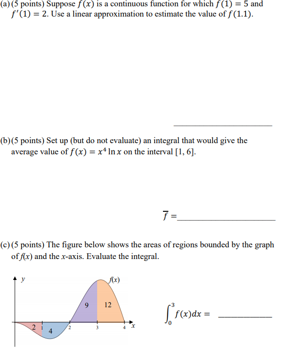 Solved (a) (5 points) Suppose f(x) is a continuous function | Chegg.com
