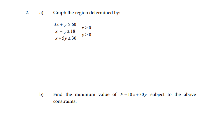 Solved Graph the region determined by: | Chegg.com