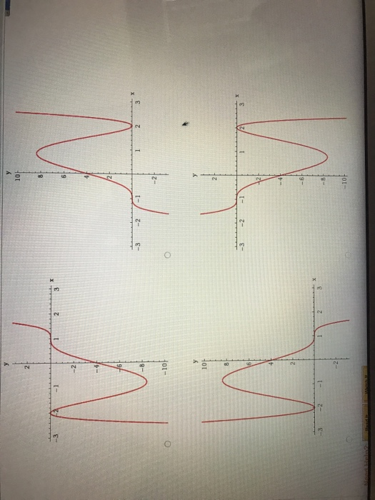 Solved A polynomial P is given. P(x) = x5-x4-5x3 + x2 + 8x + | Chegg.com