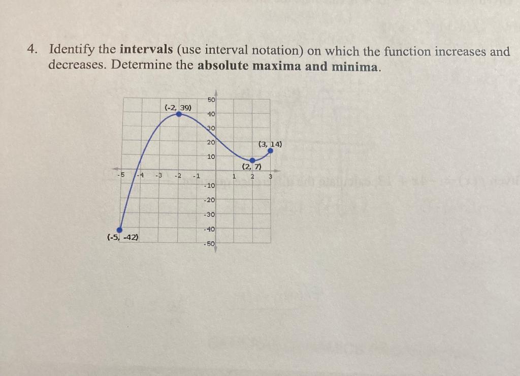 Solved 4. Identify the intervals (use interval notation) on | Chegg.com