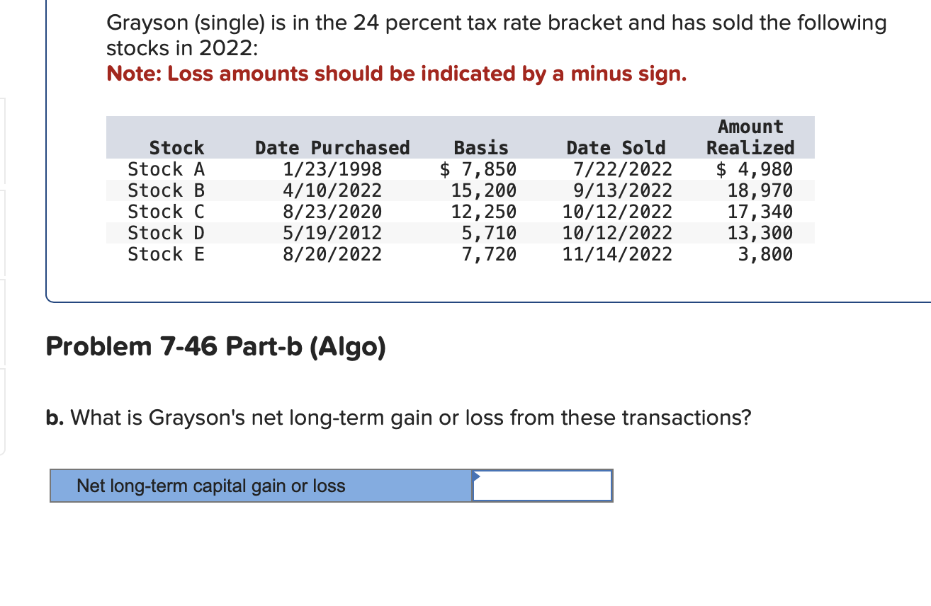 Solved Grayson (single) is in the 24 percent tax rate | Chegg.com