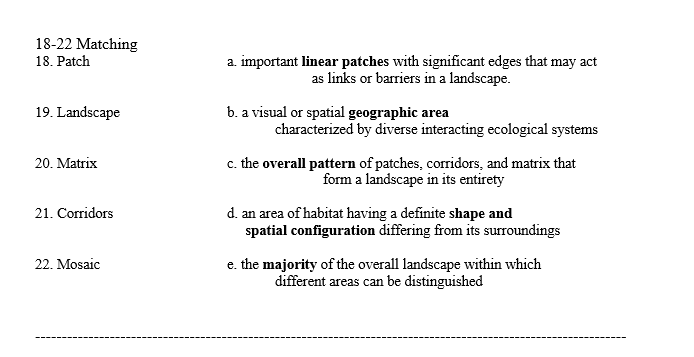 Solved 18-22 Matching 18. Patch 19. Landscape 20. Matrix a | Chegg.com