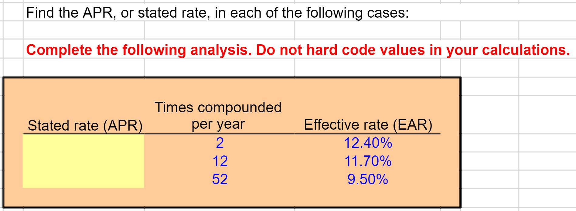 Solved Find the APR, or stated rate, in each of the | Chegg.com