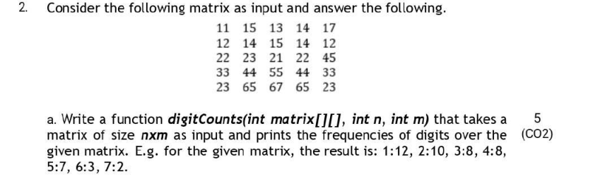 Solved Consider the following matrix as input and answer the | Chegg.com
