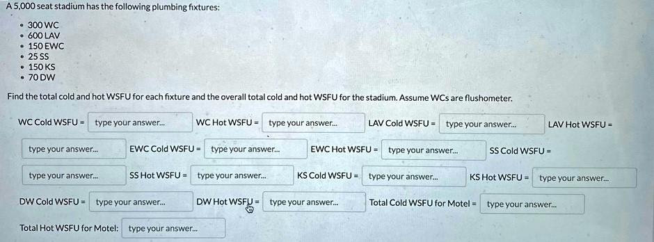 Solved A 5,000 seat stadium has the following plumbing | Chegg.com