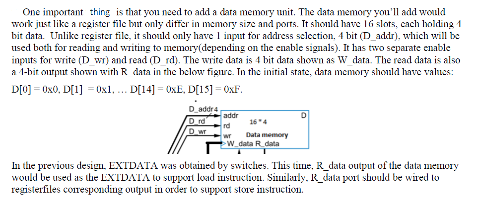 In the control unit, you will have a program counter | Chegg.com