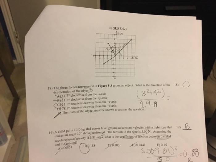 Solved The three forces represented in Figure 5-3 act on | Chegg.com