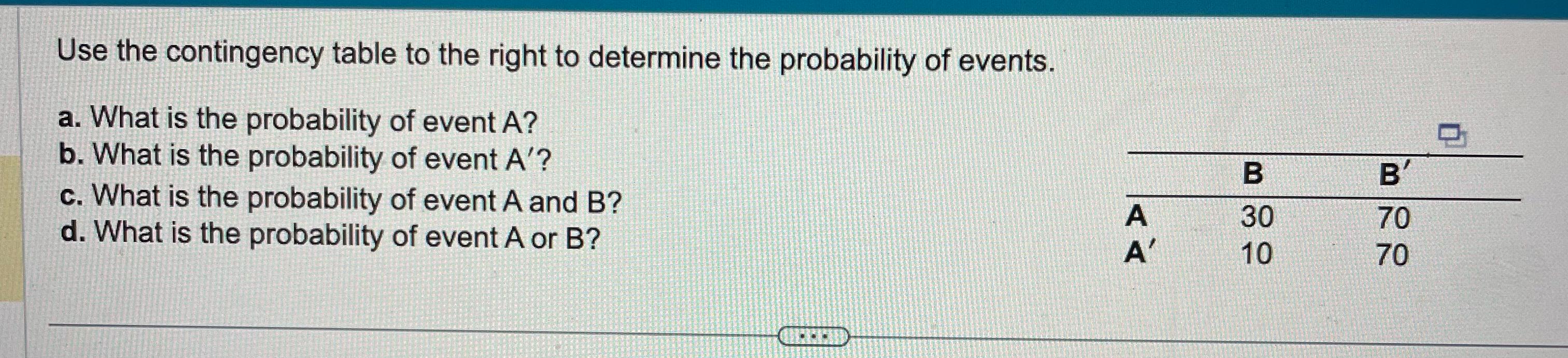 Solved Use the contingency table to the right to determine | Chegg.com