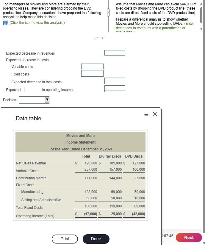 Solved Top managers of Movies and More are alarmed by | Chegg.com