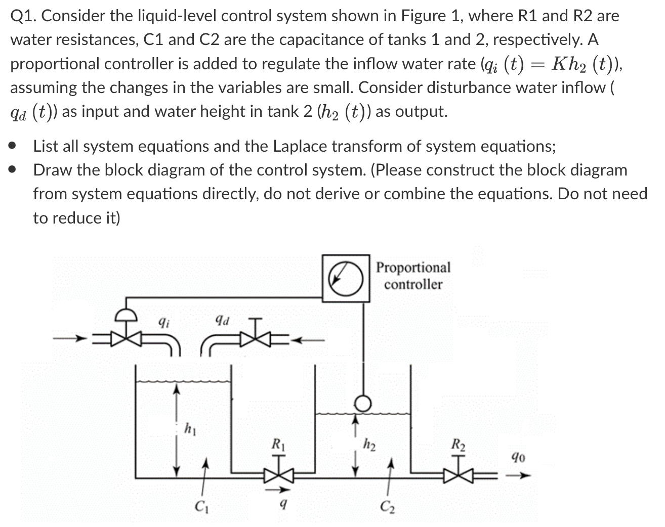 Solved Q1. Consider the liquid-level control system shown in | Chegg.com