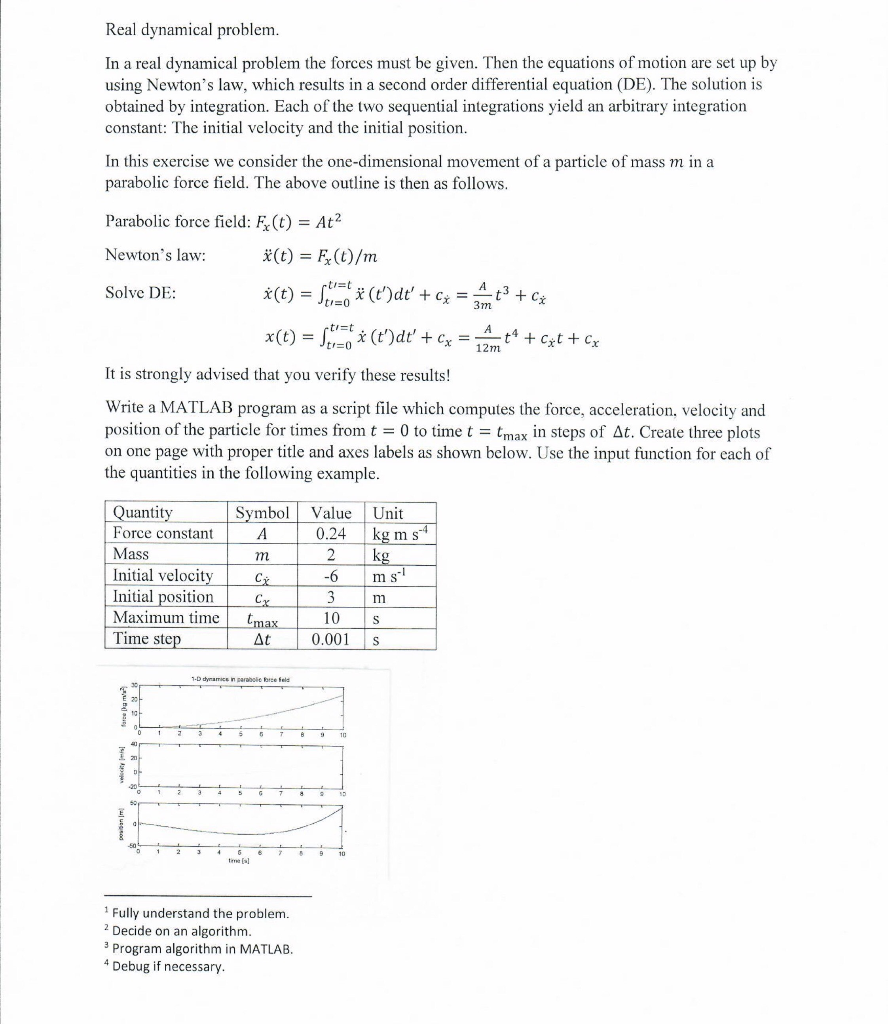 Solved Real dynamical problem. In a real dynamical problem | Chegg.com