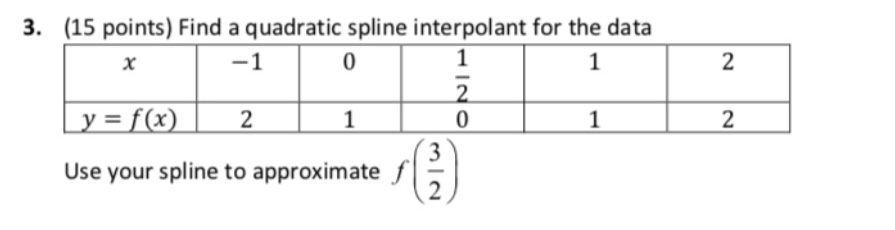 Solved (15 points) Find a quadratic spline interpolant for | Chegg.com