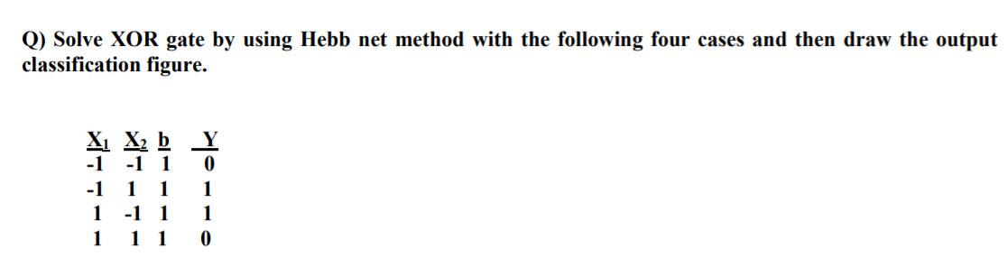 Solved Q) Solve XOR gate by using Hebb net method with the | Chegg.com