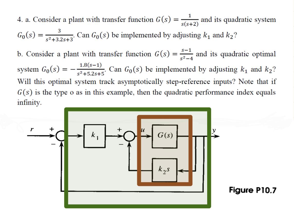 4. a. Consider a plant with transfer function | Chegg.com