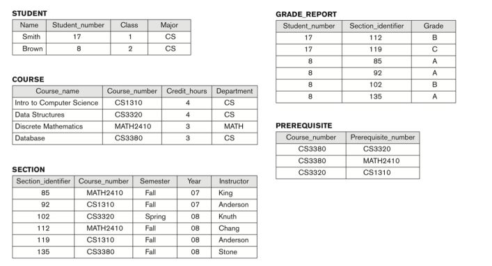 Solved Retrieve the transcript of Smith. A transcript | Chegg.com
