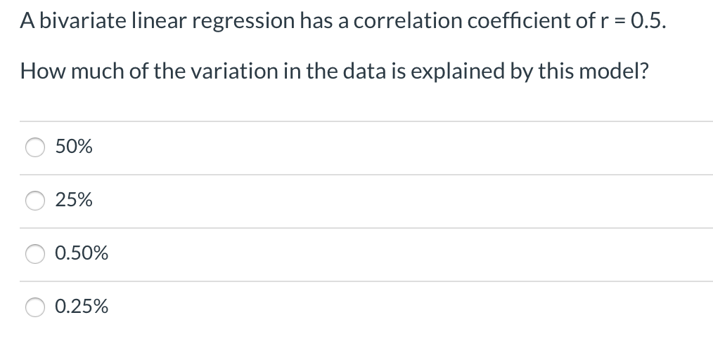Solved A bivariate linear regression has a correlation | Chegg.com