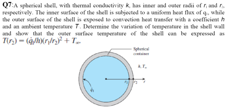 Solved Q7:A spherical shell, with thermal conductivity k, | Chegg.com