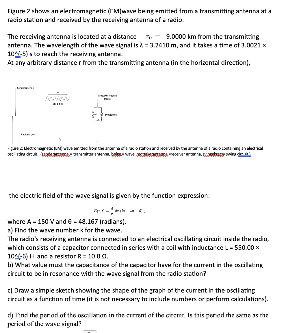 Solved Figure 2 shows an electromagnetic (EM) wave being | Chegg.com
