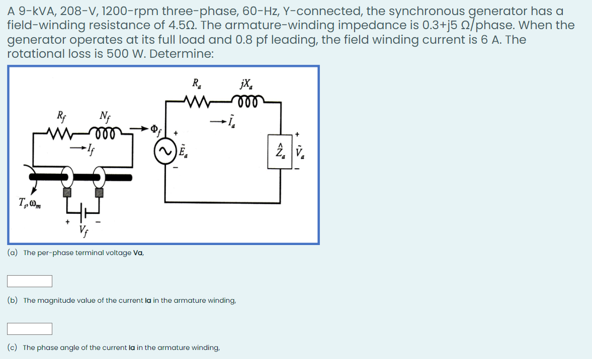 Solved A 9-kVA, 208-V, 1200-rpm three-phase, 60-Hz, | Chegg.com
