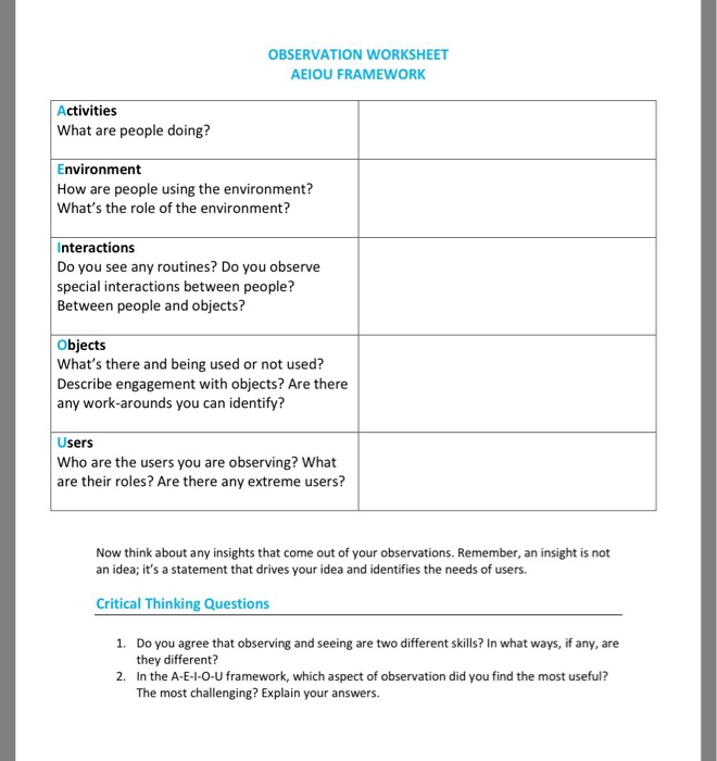 Solved Design Thinking Assignment (HW#2) Observations to | Chegg.com