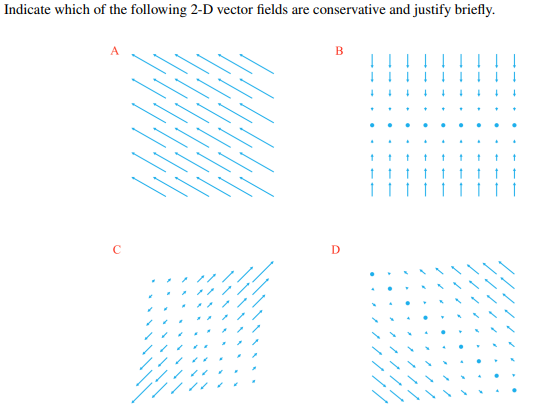Solved Indicate Which Of The Following 2 D Vector Fields Are 