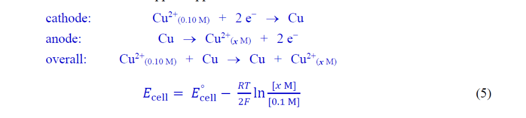 2 a) Calculate the equilibrium concentration of | Chegg.com