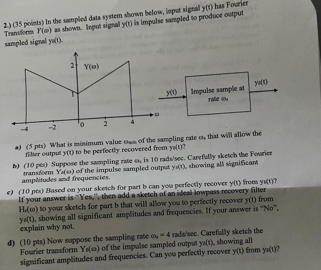 Solved 2.) ( 35 points) In the sampled data system shown | Chegg.com
