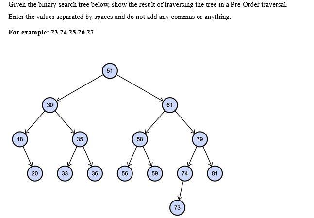Solved Given the binary search tree, show the result of | Chegg.com