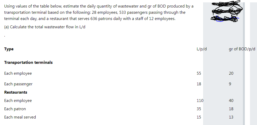 To Find:(a) Calculate the total wastewater flow in | Chegg.com
