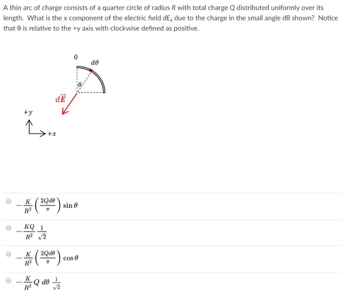 Solved A thin arc of charge consists of a quarter circle of | Chegg.com