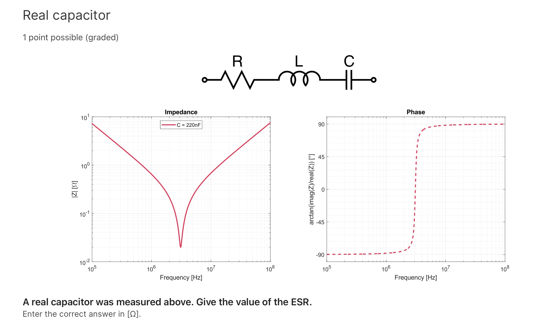 Solved Real capacitor1 ﻿point possible (graded)A real | Chegg.com