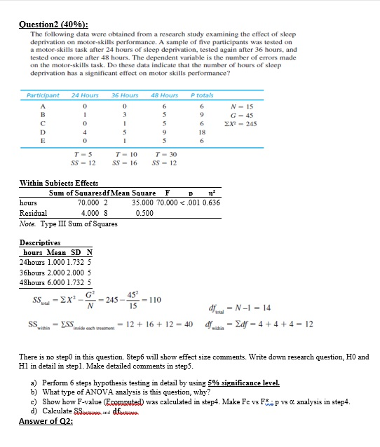 Solved Question2 (40%): The following data were obtained | Chegg.com