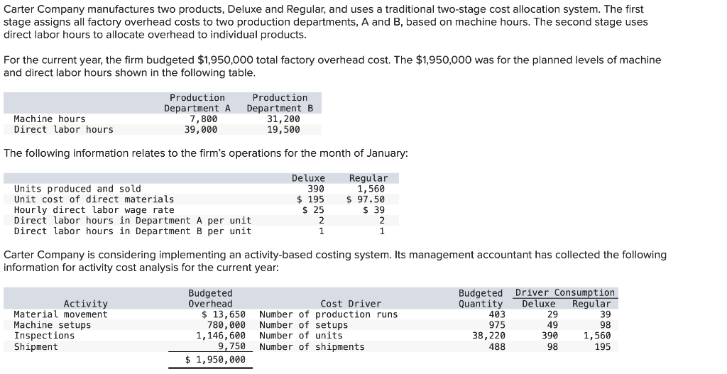 Solved Required: 1. Calculate the unit cost for each of the | Chegg.com