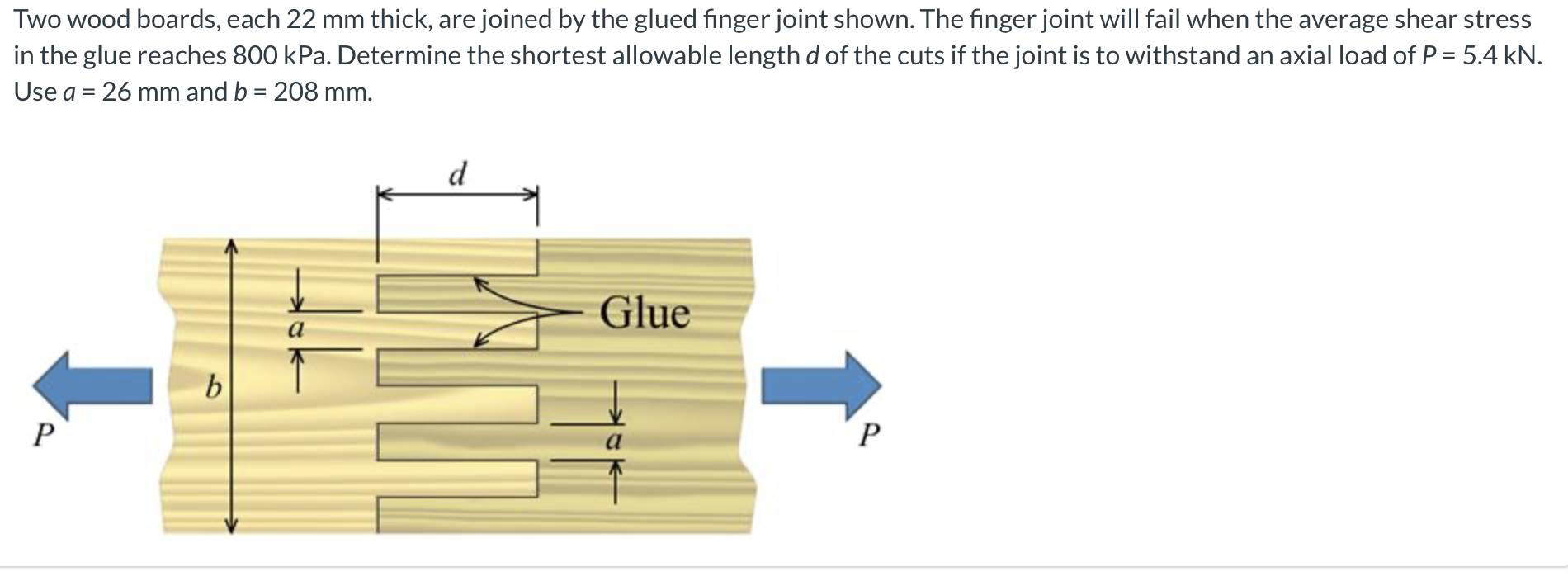 Solved Two wood boards, each 22 ﻿mm thick, are joined by the | Chegg.com