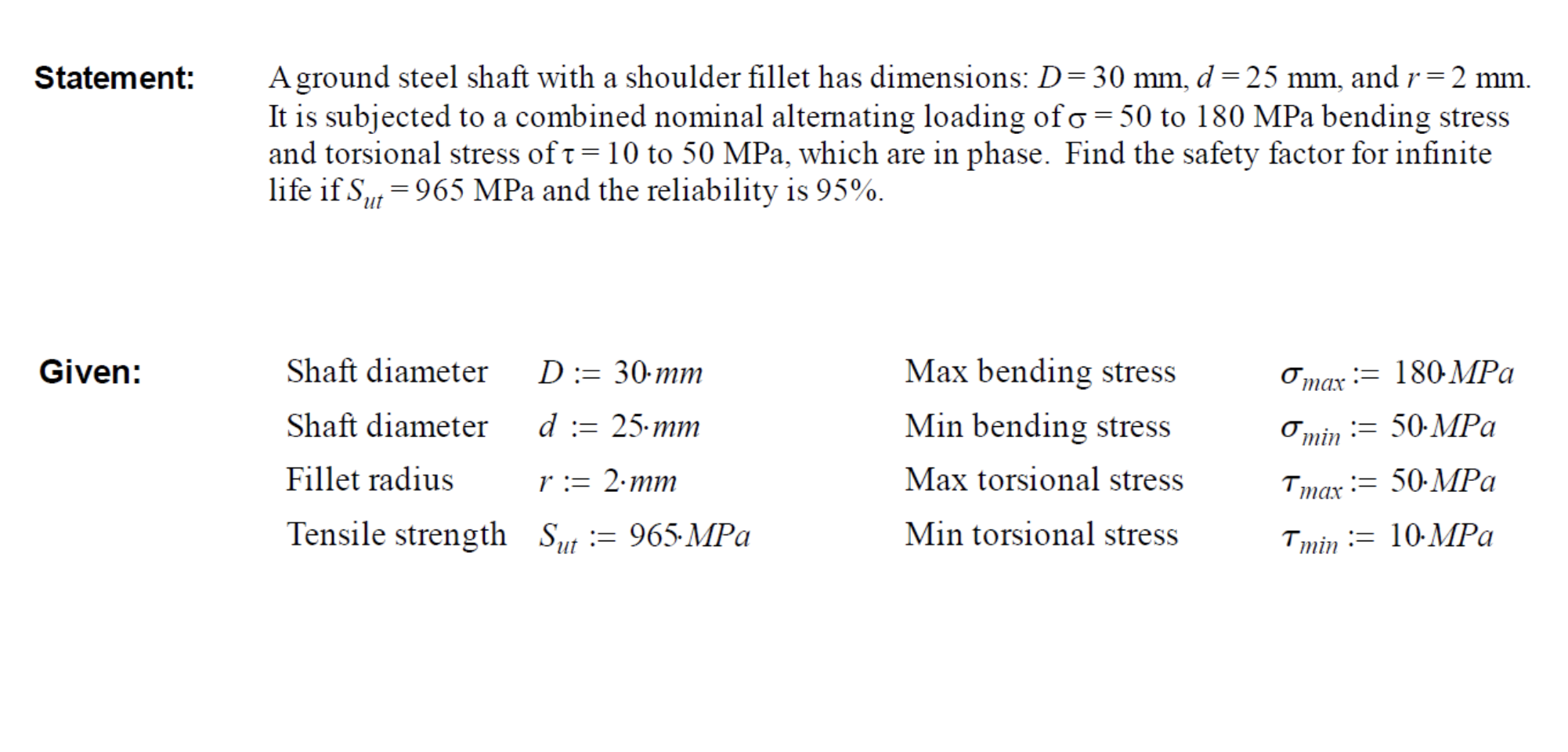 Solved Statement: Aground steel shaft with a shoulder fillet | Chegg.com