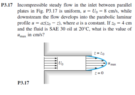 Solved P3.17 Incompressible steady flow in the inlet between | Chegg.com