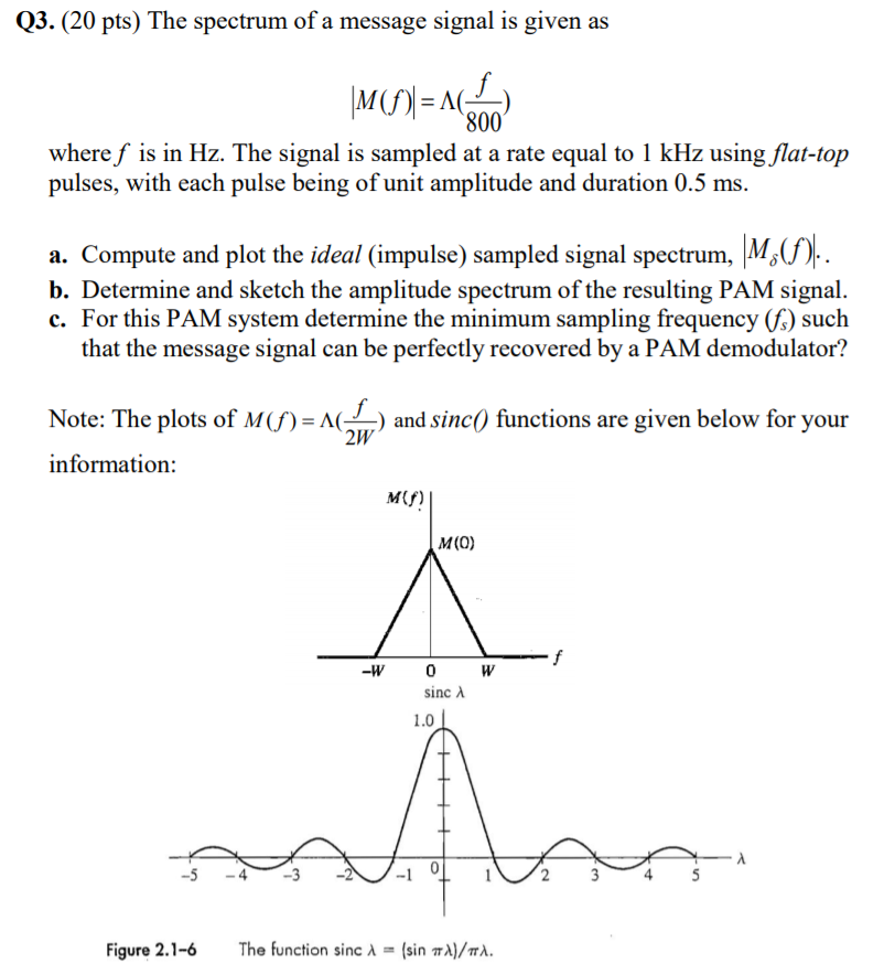 Solved Q3. (20 pts) The spectrum of a message signal is | Chegg.com