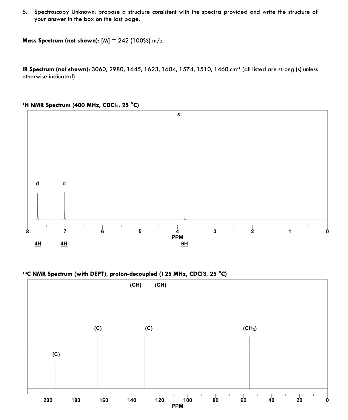 Solved Spectroscopy Unknown: propose a structure consistent | Chegg.com Solved Spectroscopy Unknown: propose a structure consistent | Chegg.com