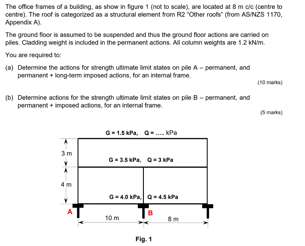 please help with simple structural actions question a | Chegg.com