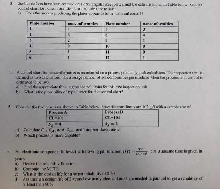 Solved 3. Surface defects have been counted on 12 | Chegg.com