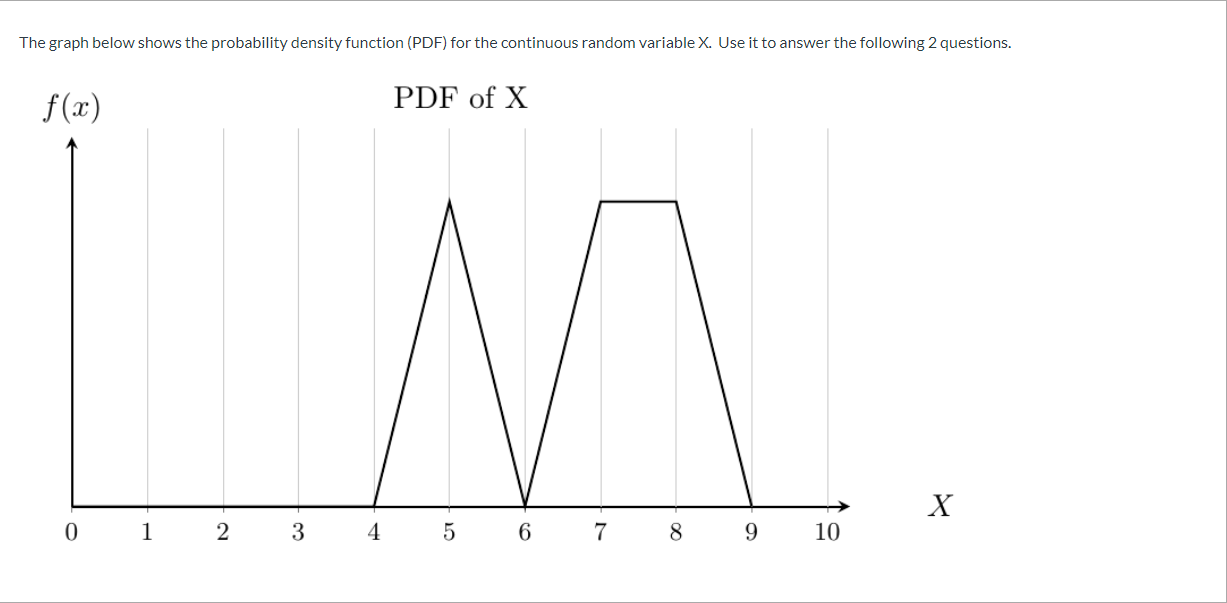 Solved What is the probability that 4