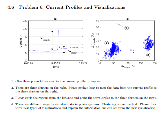 Solved 4.6 Problem 6: Current Profiles and Visualizations 1. | Chegg.com