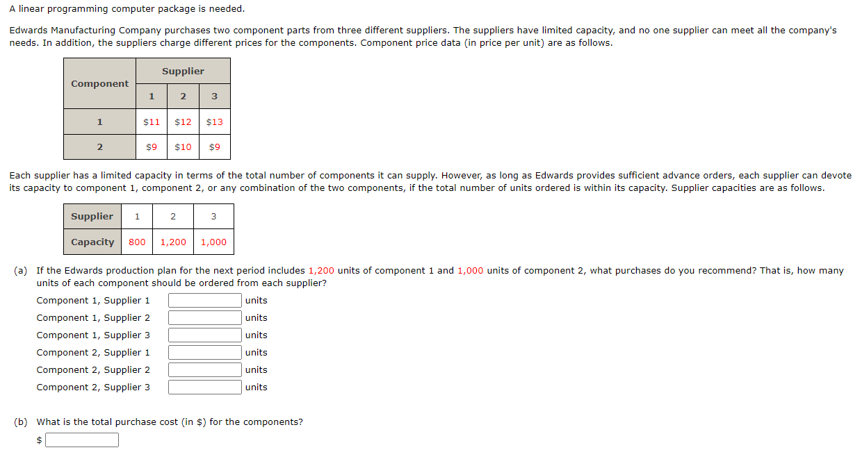 Solved A linear programming computer package is needed. | Chegg.com