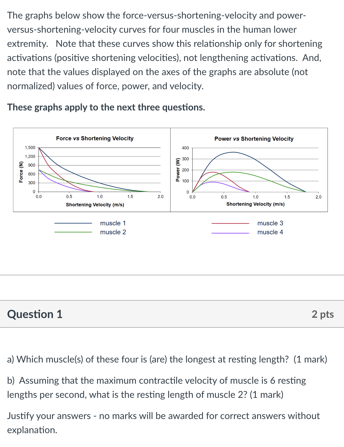 Solved The graphs below show the | Chegg.com