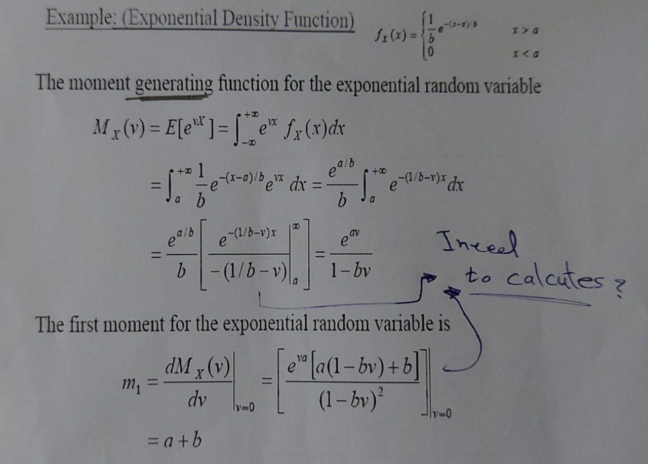 Solved Example: (Exponential Density Function) Is(x) = The | Chegg.com
