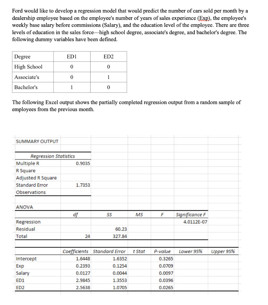 Solved Ford would like to develop a regression model that | Chegg.com