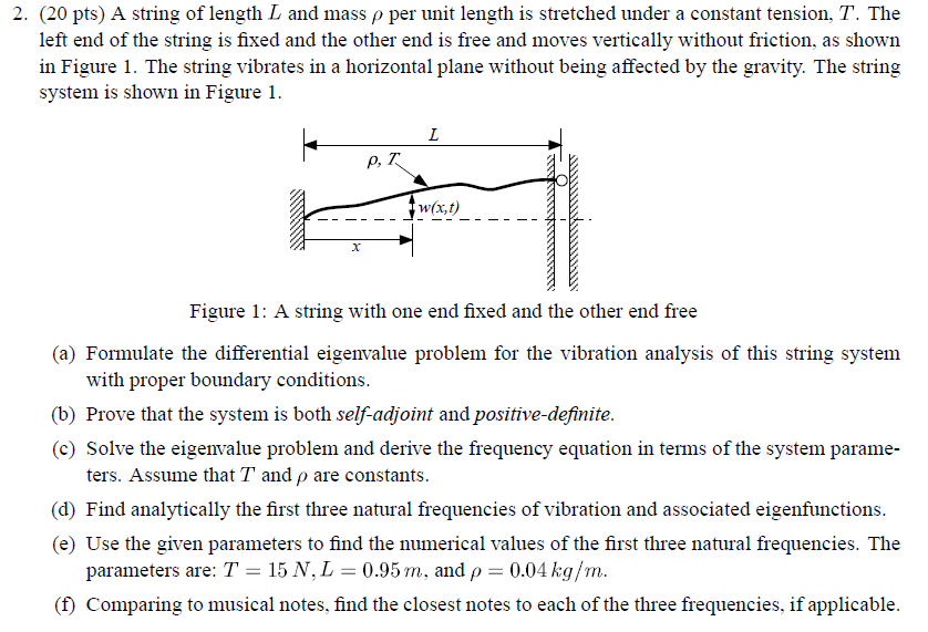 2. (20 pts) A string of length L and mass p per unit | Chegg.com
